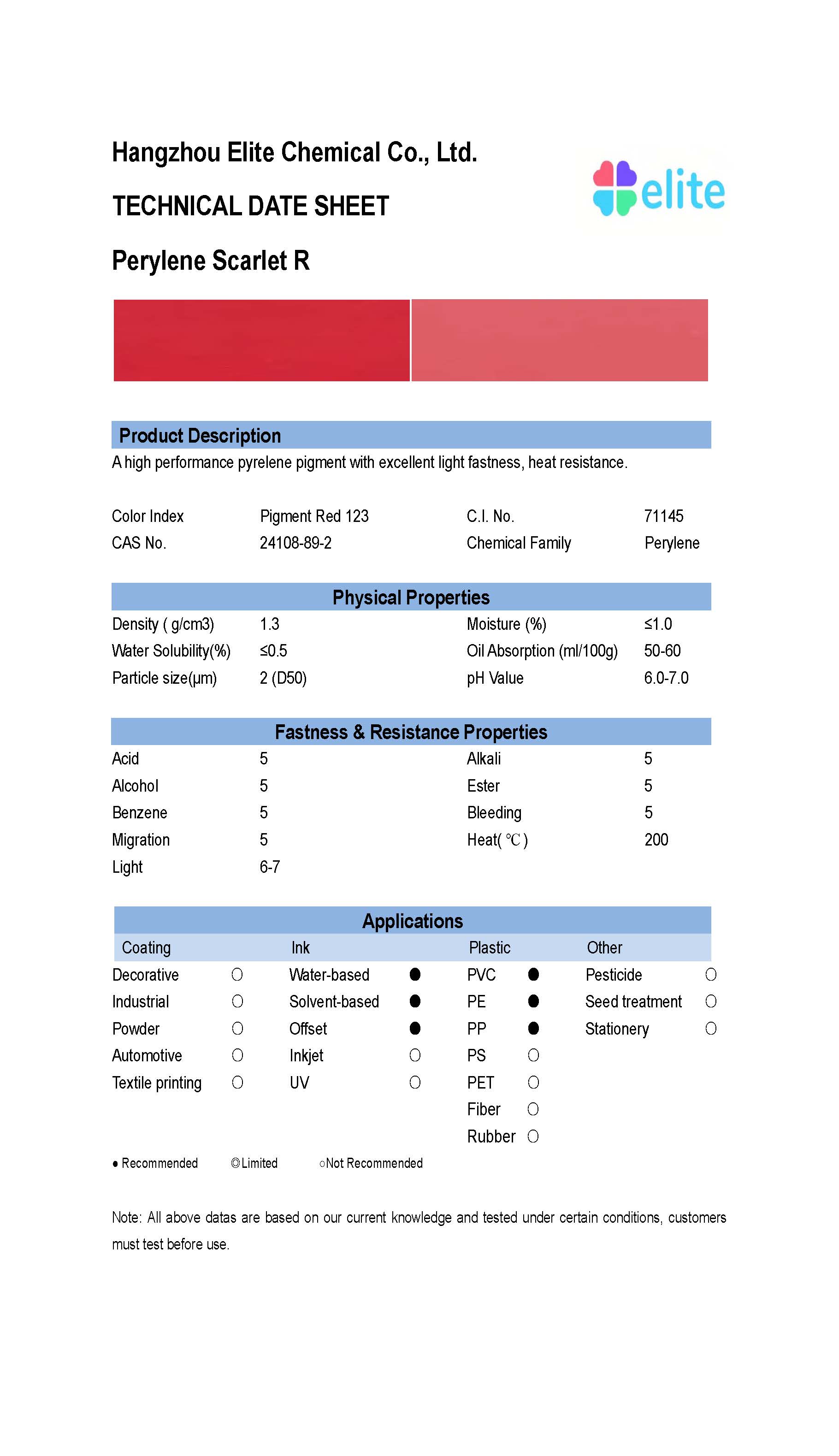Pigment Red 123 / Perylene Scarlet R